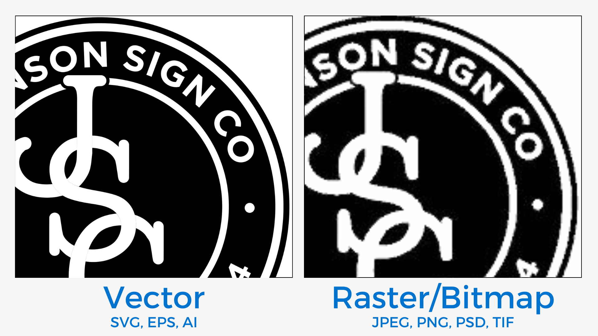 Vector Artwork Guide for Commercial Sign Design & Production